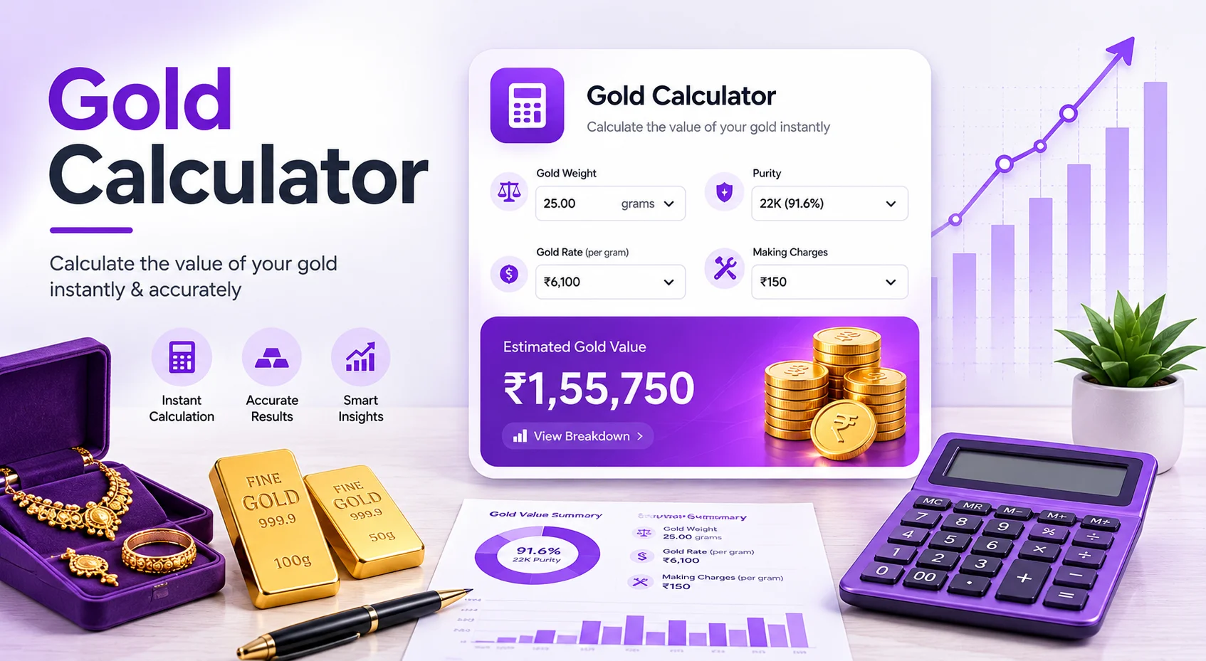 Gold Calculator | Gold Value Estimate by Karat, Live Market